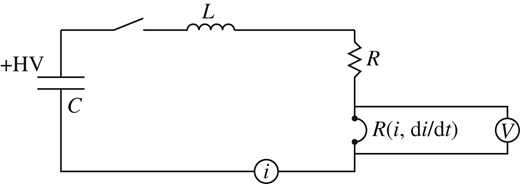 A review of the mechanism by which exploding bridge-wire detonators ...