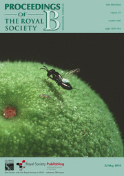 Volume 277 Issue 1687 | Proceedings B | The Royal Society