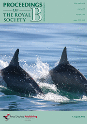Optimal shape and motion of undulatory swimming organisms | Proceedings ...