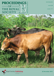 Volume 280 Issue 1771 | Proceedings B | The Royal Society