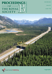 Volume 281 Issue 1780 | Proceedings B | The Royal Society