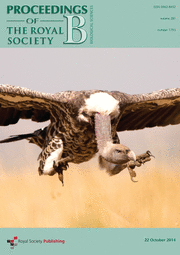 Colony size predicts division of labour in attine ants | Proceedings B ...