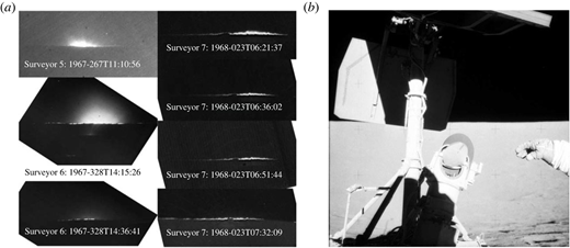 The lunar dust environment: concerns for Moon-based astronomy ...