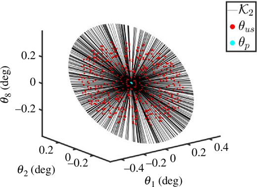 Geometric mechanics of kiri-origami-based bifurcated mechanical ...