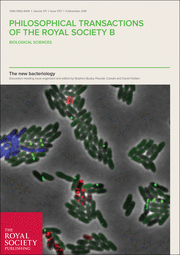 CRISPR-Cas: biology, mechanisms and relevance | Philosophical ...
